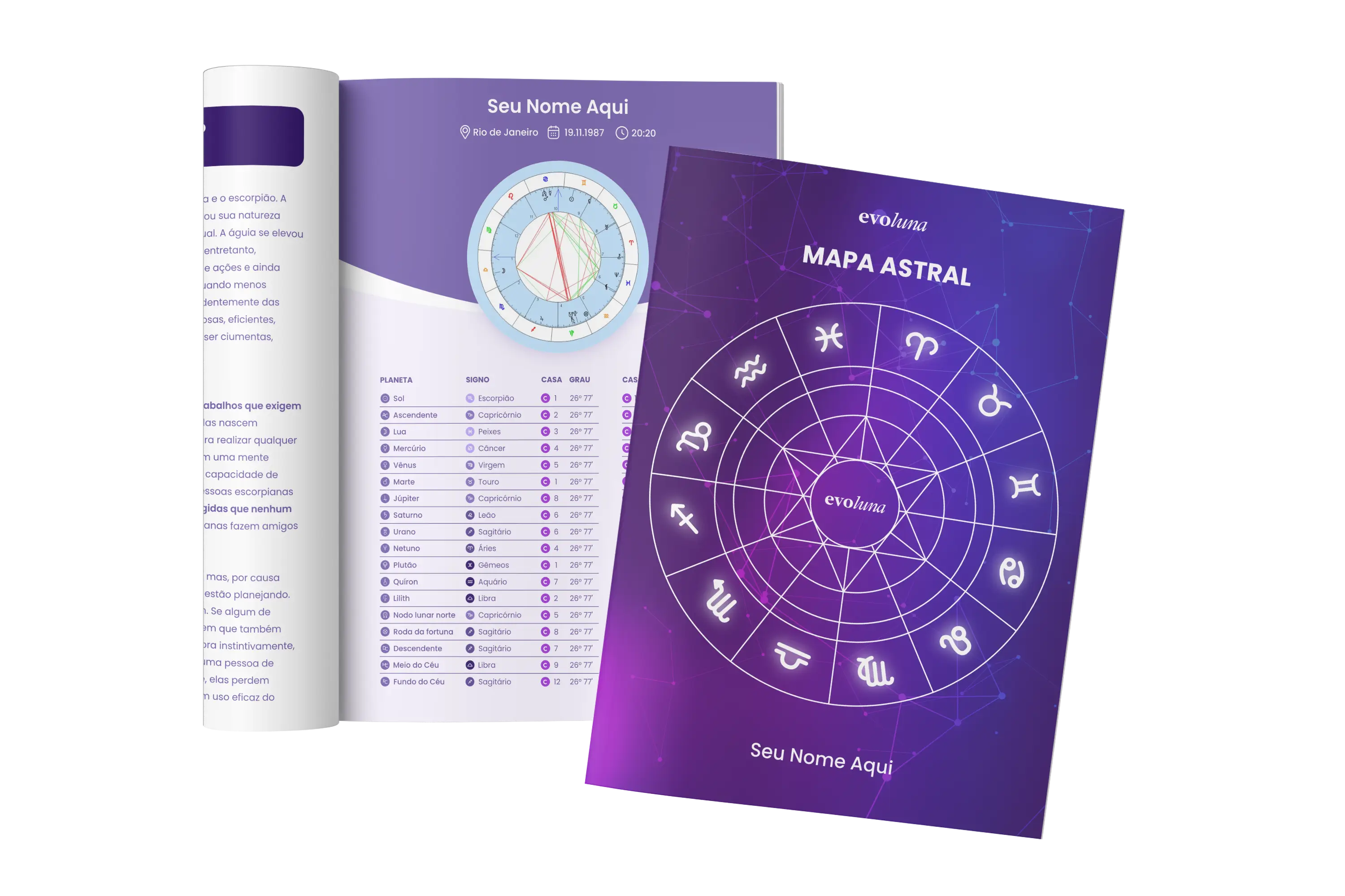Preview chart, first and second page